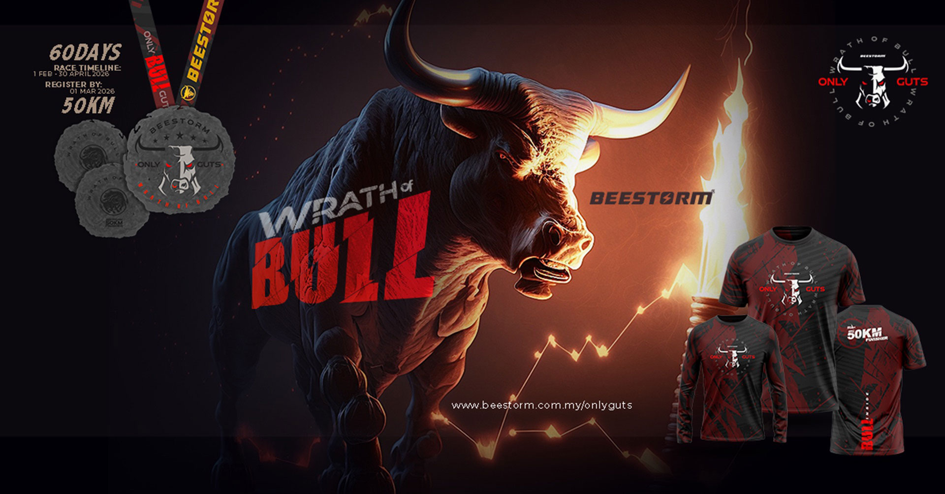 Wrath Of Bull Virtual Challenge 2026 – 50KM | JustRunLah!