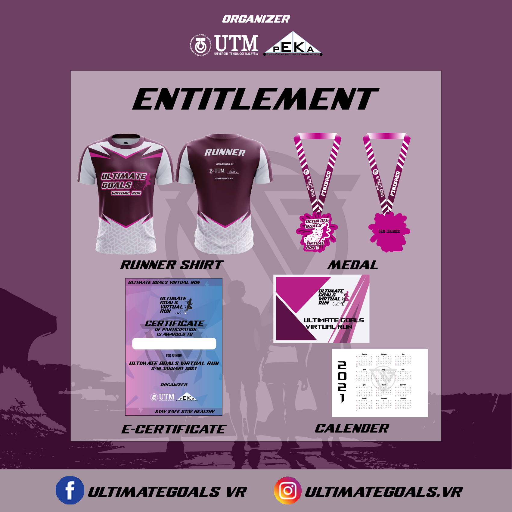 Entitlement-01 | JustRunLah!