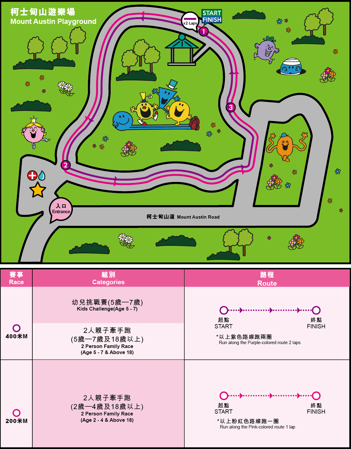 MountAustinPlayground | JustRunLah!