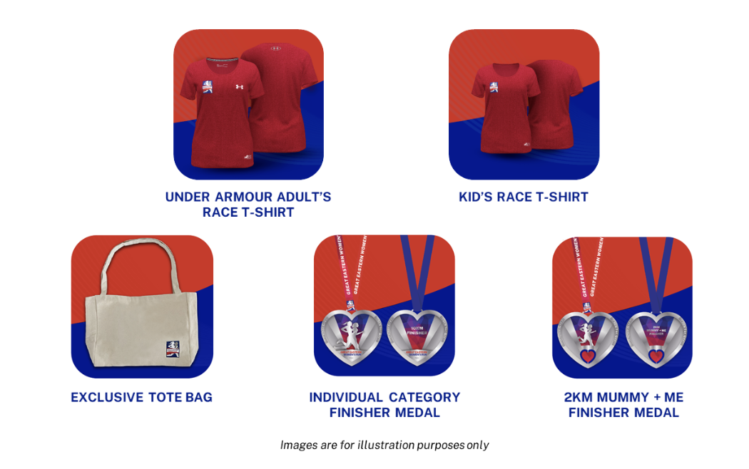 Race-Entitlements | JustRunLah!