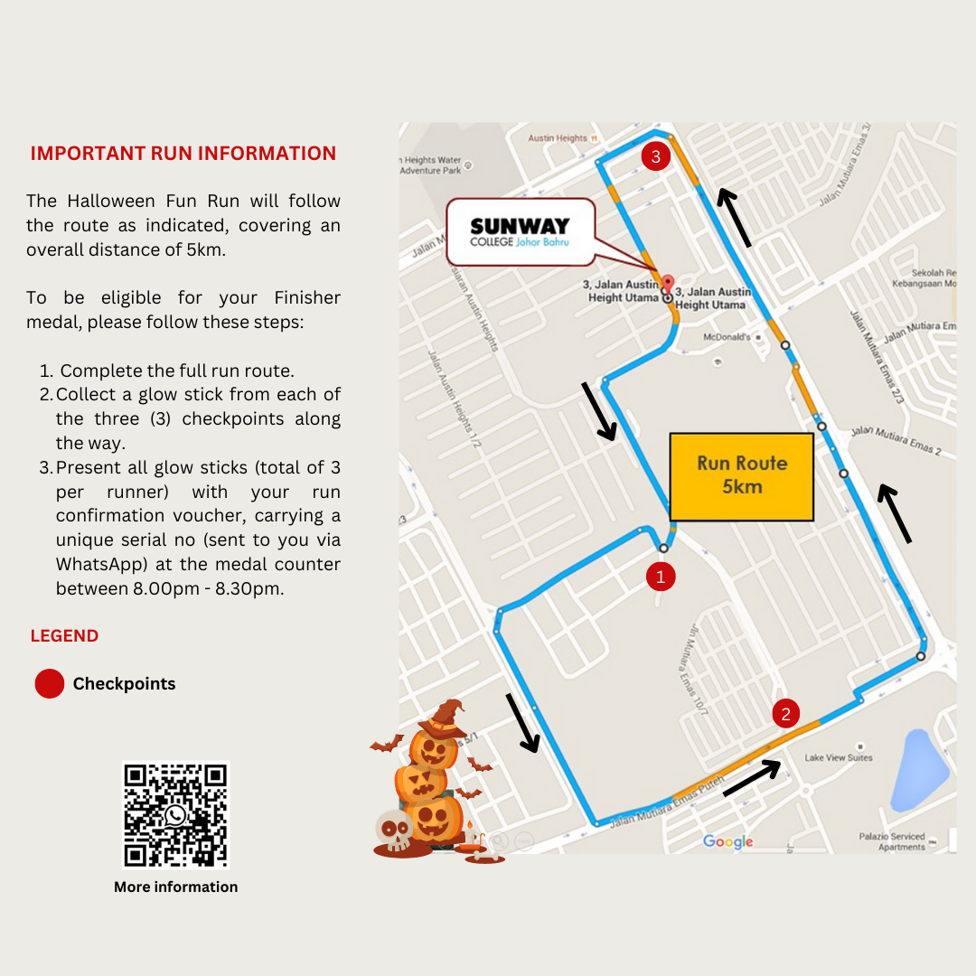 ZRUN-ROUTE-Copy | JustRunLah!